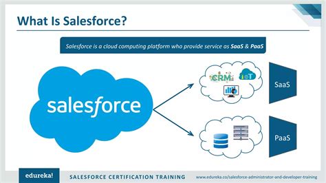Introduction to Salesforce | Salesforce Tutorial for Beginners | Salesforce Training | Edureka ...