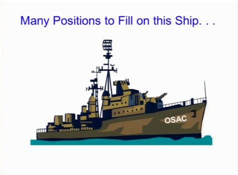 Dont Miss Out On The Nist Osac Boat The Truth About Forensic Science