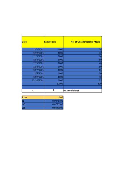 Assignment 7 Pdf Assignment 7 Pdf