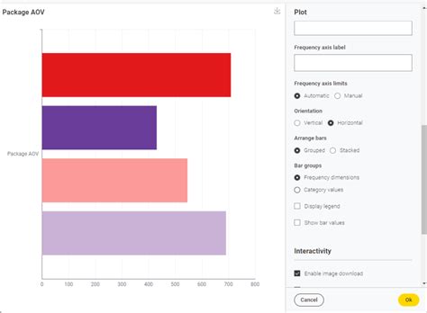 new chart nodes css support define axis value display column name