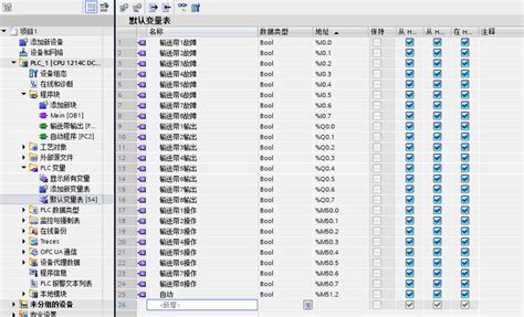流水线顺序启停控制 智能工控