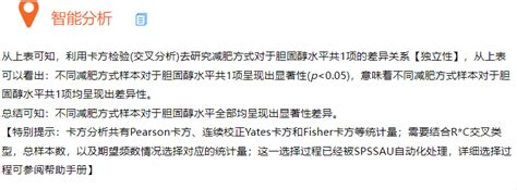 卡方检验有哪些指标？卡方值怎么计算？卡方的结果是预测值还是观测值 Csdn博客