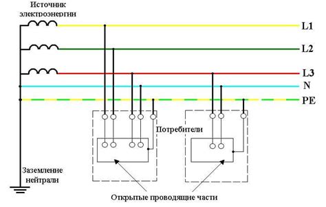Чем опасен обрыв нулевого провода в электросети? - Сам электрик