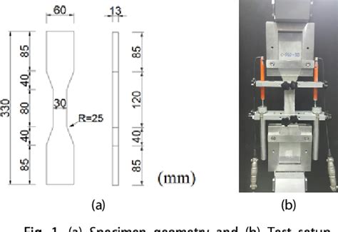 Figure 1 From Compressive And Tensile Behavior Of Polyetylene Fiber