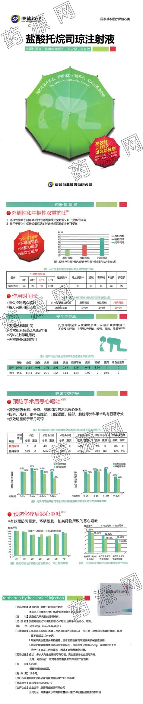 盐酸托烷司琼注射液说明书 药源网