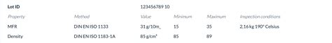 [ep] split columns `value` and `unit` in inspection results table in