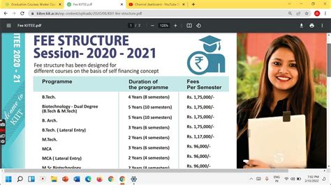 Kiit Fee Structure 2023 Kalinga University Fee Structure 2023 Youtube