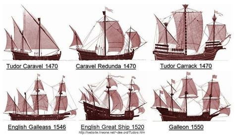 Car Rack And Galleon