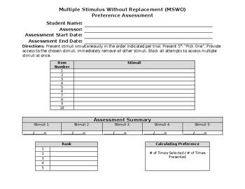 Multiple Stimulus Without Replacement Preference Assessment By Behaviorbuilders