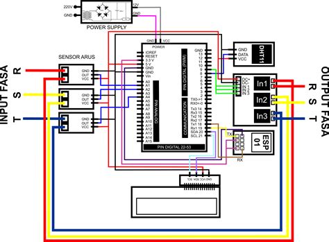 Github Wakhidabdul Iot Arduino My Old Project Based On Arduino