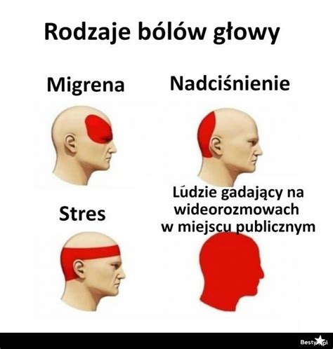 BESTY pl Rodzaje bólów głowy