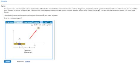 Solved Learning Goal To Practice Problem Solving Strategy Chegg Com