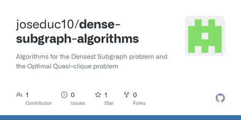 GitHub Joseduc10 Dense Subgraph Algorithms Algorithms For The