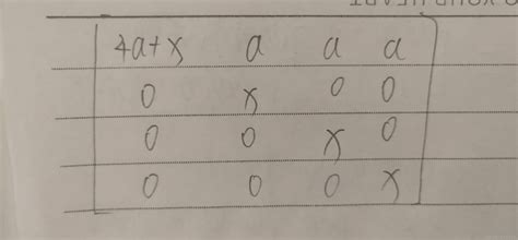 线性代数（2）：特殊行列式爪型行列式 Csdn博客