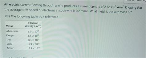 Solved An Electric Current Flowing Through A Wire Produces A Chegg Com
