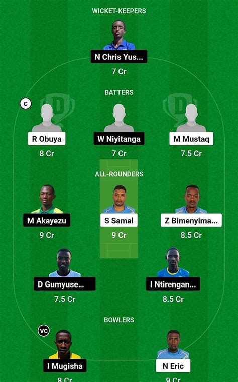 Chg Vs Zct Dream11 Prediction Fantasy Cricket Tips Todays Playing