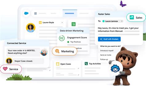 Salesforce Positive Results
