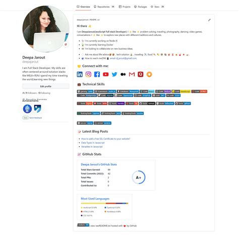 How to make a Professional Github Profile Using README File | by Deepa Jarout | Jul, 2022 | Medium