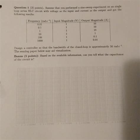 solved question 1 25 points assume that you performed a