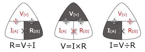 Resistor Power Rating Understanding And Calculating For Optimal Performance