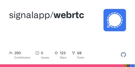 GitHub Signalapp Webrtc