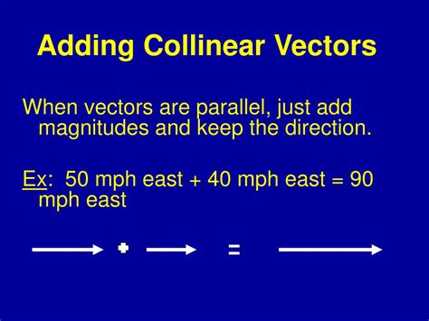 Ppt Unit Two Vectors Saline High Physics Mr Frederick Powerpoint