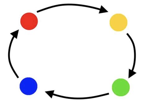 i solved set 1 meta r dbsfusionworld