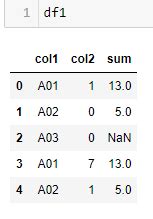 Python 3 X Groupby Sum On Columns Of Multiple Dataframes In Pandas Stack Overflow