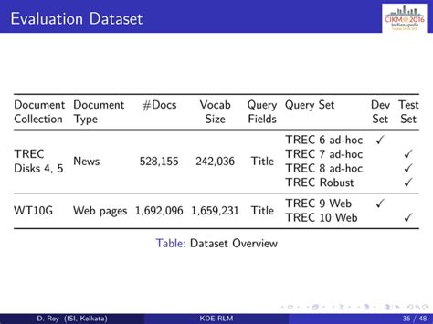 Word Vector Compositionality Based Relevance Feedback Using Kernel