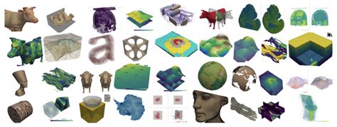 【python】python中的6个三维可视化工具！ Csdn博客