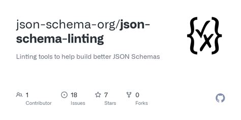 Github Json Schema Orgjson Schema Linting Linting Tools To Help
