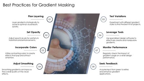 Unlocking The Power Of Gradient Masking Techniques Ppt Sample St Ai Ppt