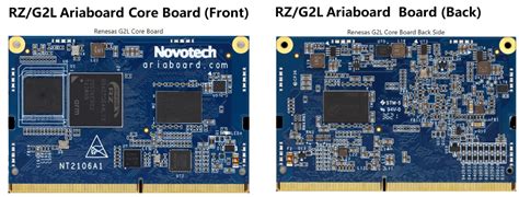 Novotech RZ G2L System On Module Renesas