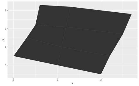 Polygons From A Reference Map Geom Map Ggplot2