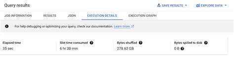Join Optimizations With Bigquery Primary And Foreign Keys Google Cloud Blog
