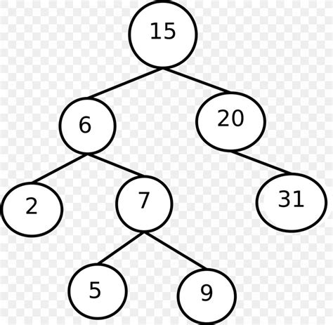 Proto Language Historical Linguistics Attested Language Linguistic
