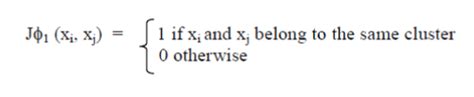 An Effective Validation Methodology Of Proximity Measures For Clustering Gene Expression