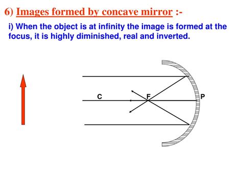 Ppt Chapter 10 Light Reflection And Refraction Powerpoint