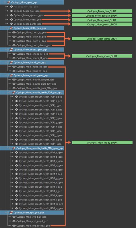 Maya Arnold Quick Rename Tool