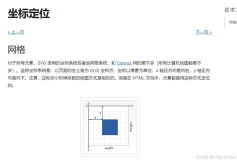 Vue3typescriptantvx6实现web组态（从技术层面与实现层面进行分析）内含实际案例教学vue 组态 Csdn博客