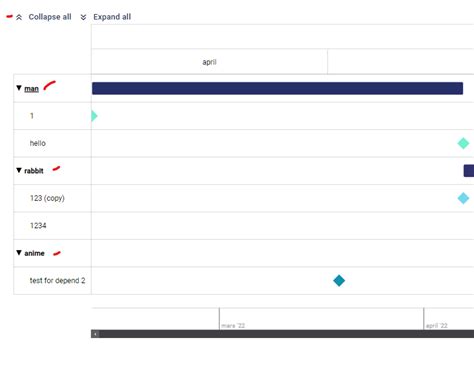 Expanding And Collapsing All The Groups In Gantt Ask The Community