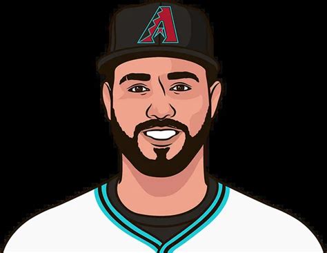 Most Home Runs In A Single Game By A Player In Mlb History Statmuse