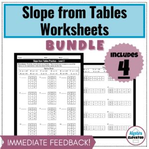 Finding Slope From A Table Worksheet Bundle Made By Teachers