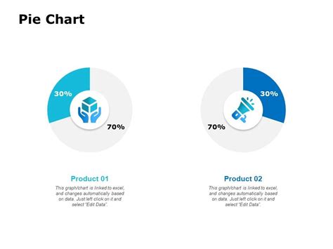 Pie Chart Ppt PowerPoint Presentation Slides Guide