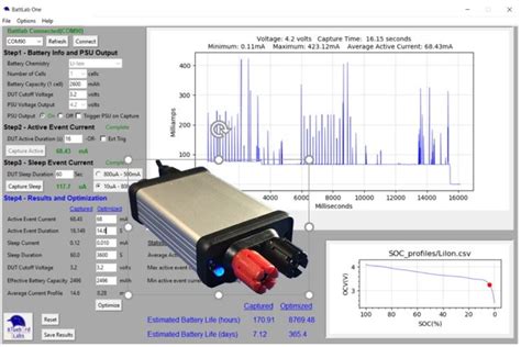 Embedded Muse Jack Ganssle Review Bluebird Labs Llc