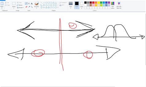 From The Creators Of Every Statistic Ever Every Destiny Explanation