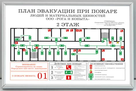 Как сделать самому план эвакуации при пожаре