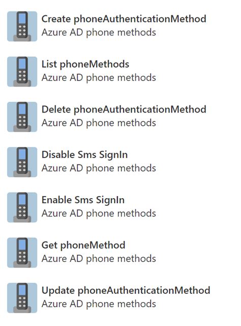 Prepopulate Phone Methods For Mfa And Sspr Using Graph Api Janbakkertech