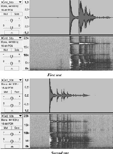 Figure 1 From Coin Recognition System Based On A Neural Network Semantic Scholar