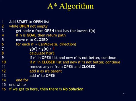 Ppt Game Ai Path Finding Powerpoint Presentation Free Download Id